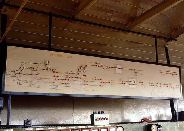 Westinghouse Brake & Saxby Signal Co. Ltd. Ely Dock Junction signal box